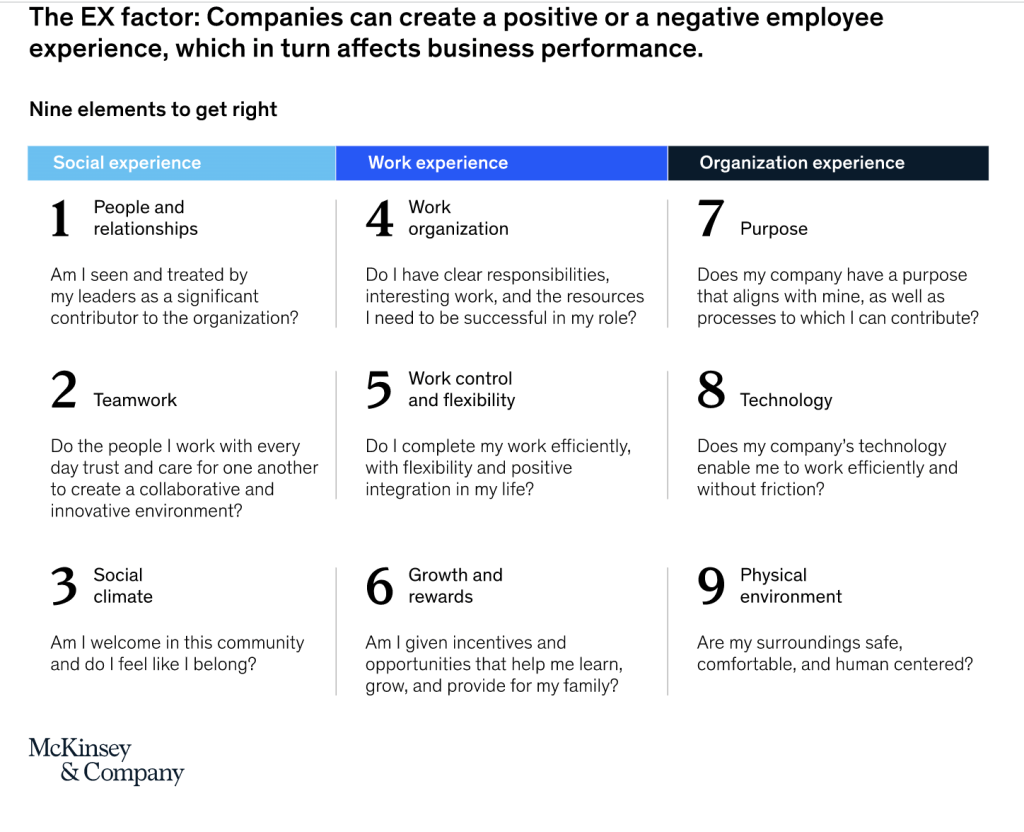 Contact Center Transformation: Future of Customer Service Excellence